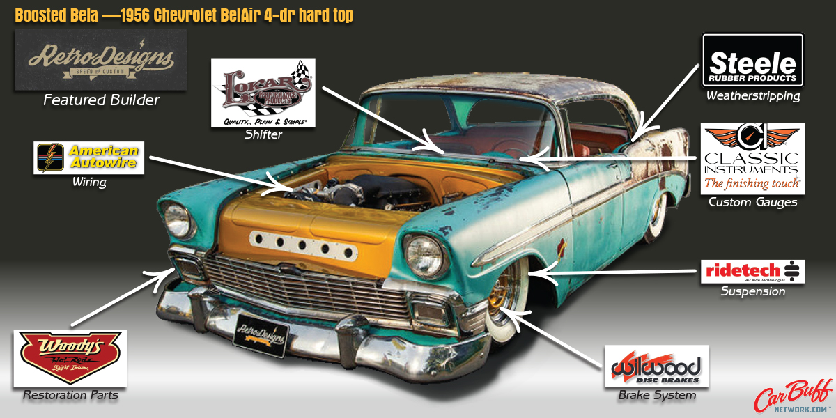 CarBuff Network | Search Automotive Projects & Find Out Who is Involved