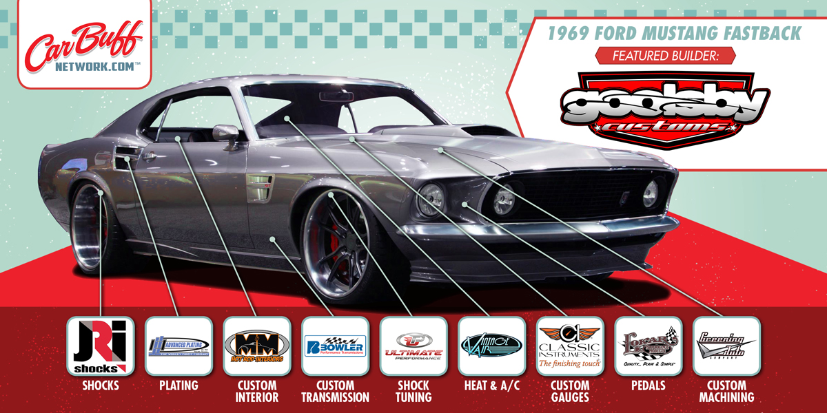 CarBuff Network | Search Automotive Projects & Find Out Who is Involved