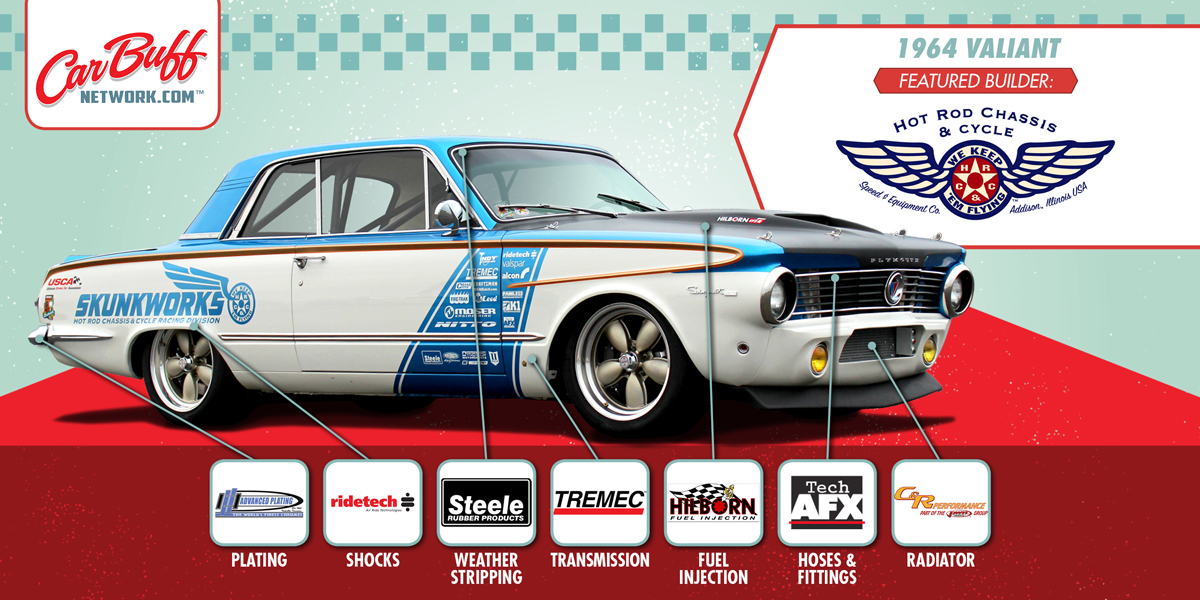 CarBuff Network | Search Automotive Projects & Find Out Who is Involved