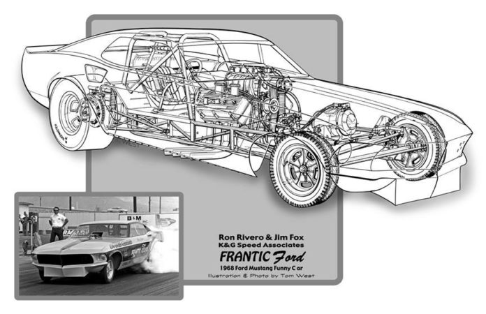 Frantic Ford Nitro Funny Car Team | CarBuff Network